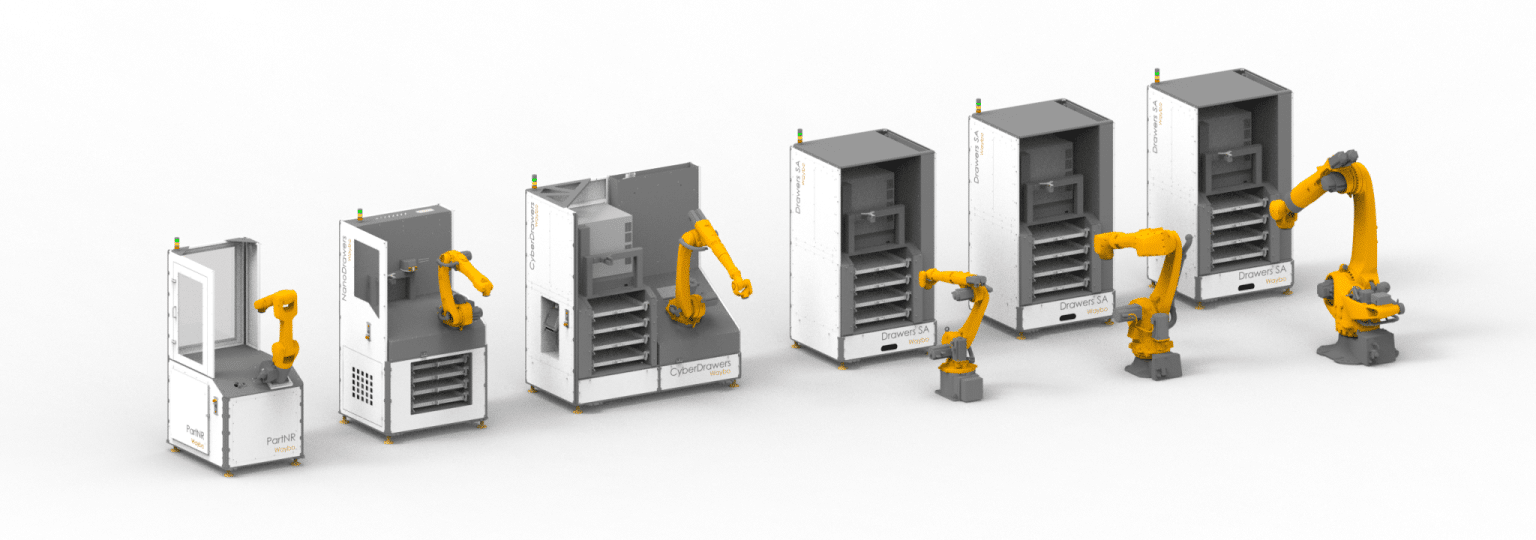 Waybo - We Automate Your business' Operations