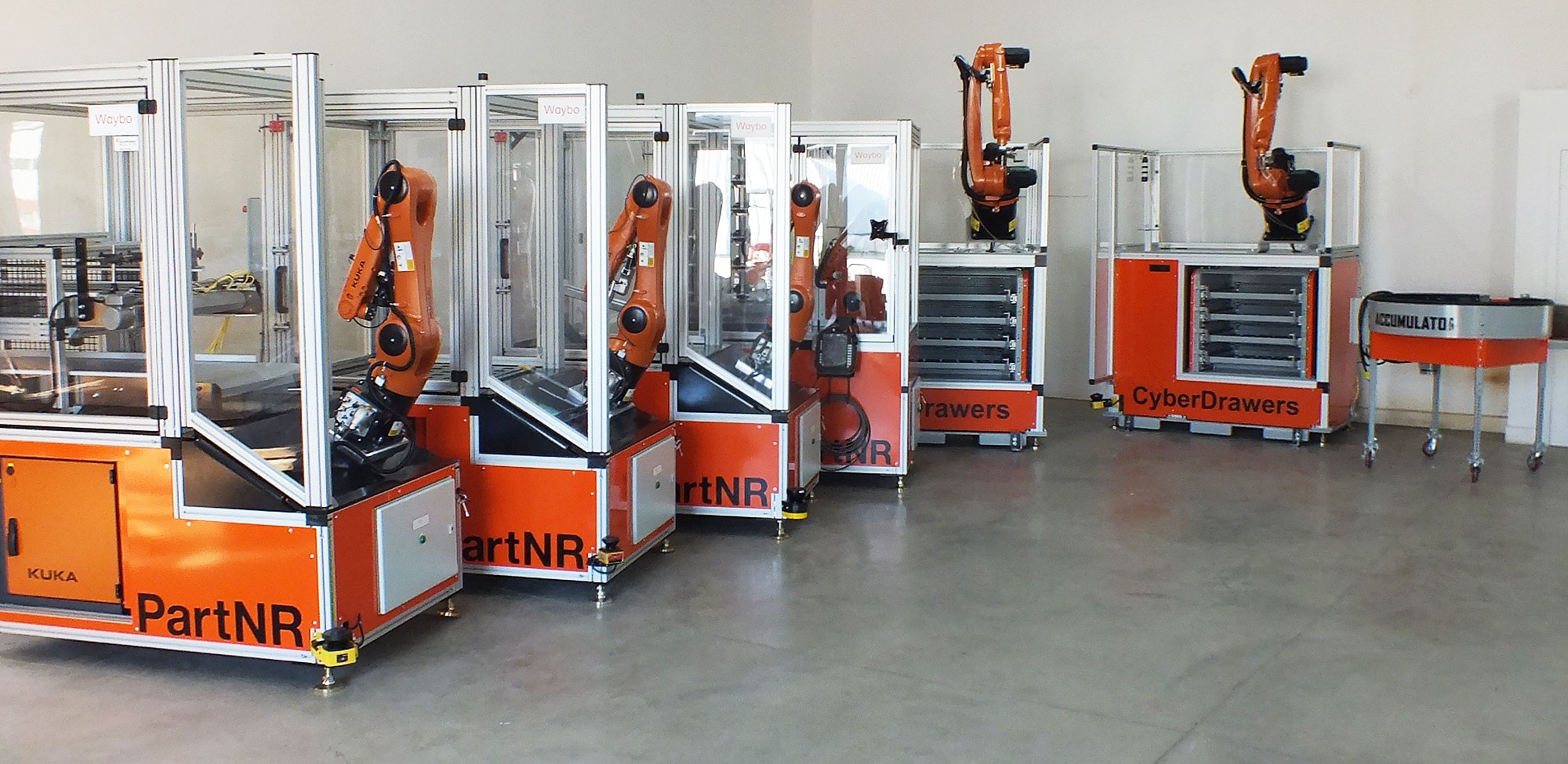 Waybo - We Automate Your business' Operations